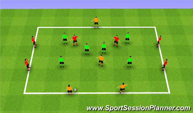 Football/Soccer: Positional Possession: 6v6+4 (Tactical: Decision ...