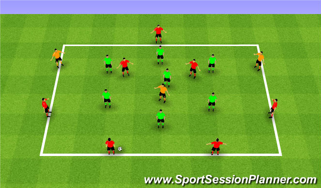 Football/Soccer: Positional Possessoin: 7v7+3 (Tactical: Decision ...