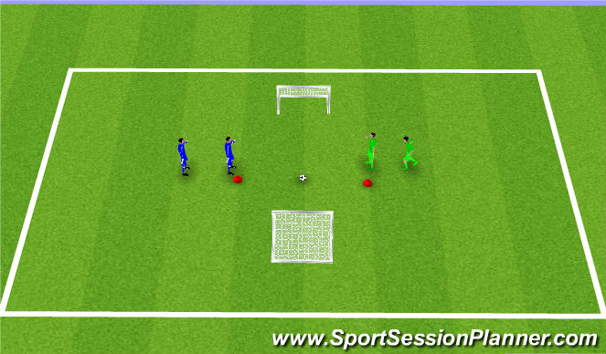 Football/Soccer: Feet & Look (Goalkeeping: Footwork/Handling, Beginner)