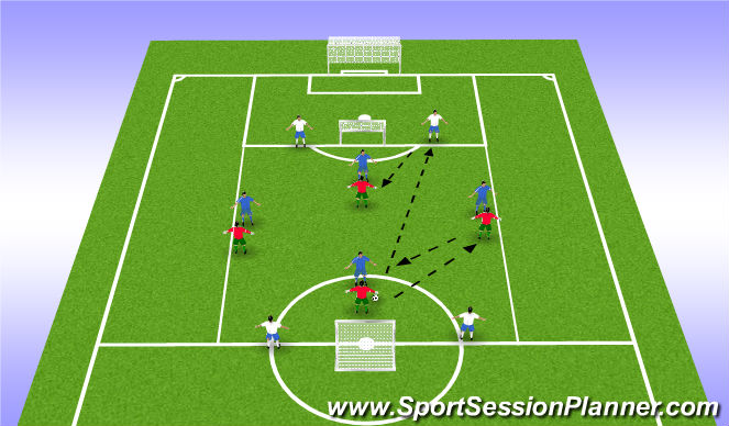 Football/Soccer: PASC 2010W 7a (Technical) (Technical: Passing ...