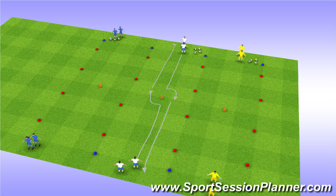 Football/Soccer: PASC 2010W 9a (Technical) (Technical: Dribbling and ...