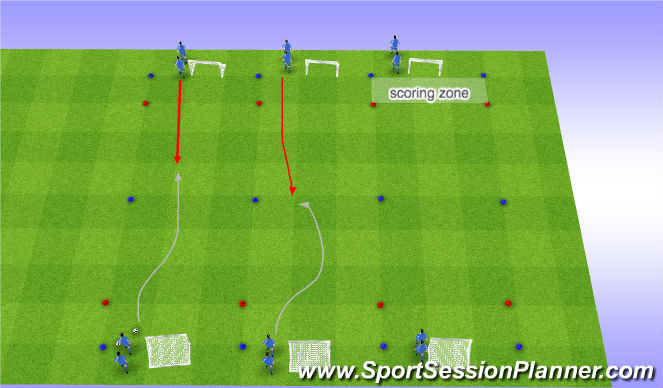 Football/Soccer: PASC 2010W 9a (Technical) (Technical: Dribbling and ...