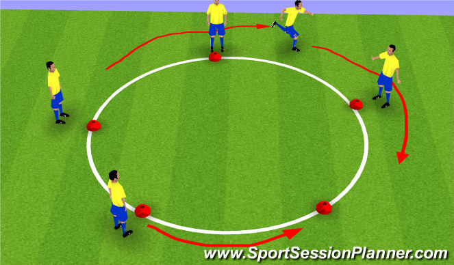 Football/Soccer: Team work (Psychological practices, Beginner)