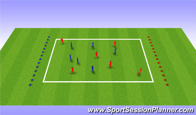 Football/Soccer: Dribbling/RWB (Technical: Dribbling and RWB, Academy ...