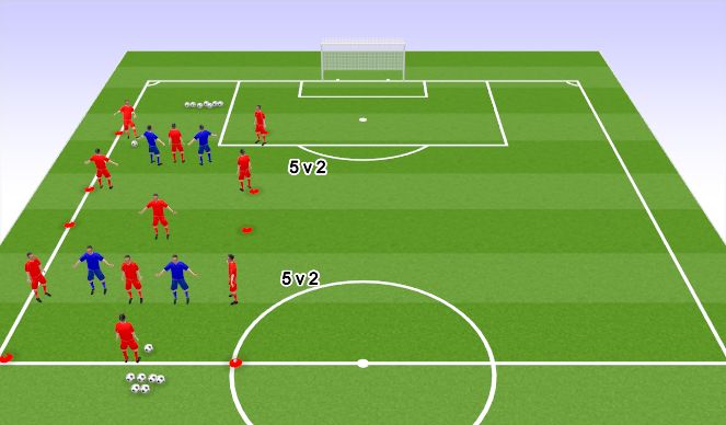 Football/Soccer: Playing out from the back in wide areas (Tactical ...