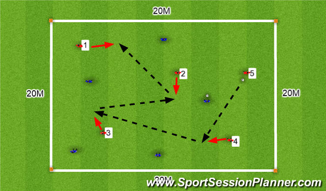 Football/Soccer: Passing and Receiving (Technical: Passing & Receiving ...
