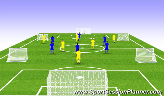 Football/Soccer: Learning Width and Depth (Tactical: Attacking ...