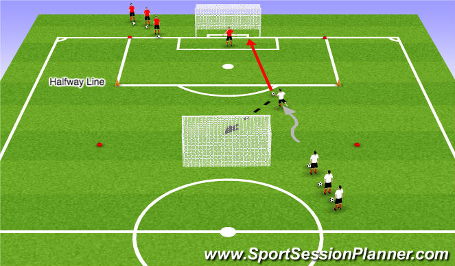 Football/Soccer: Shooting Activity (Technical: Shooting, Beginner)