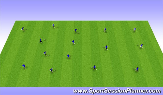 Football/Soccer: Running with the Ball (Technical: Dribbling and RWB ...
