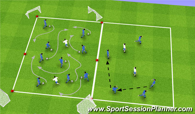 Football/Soccer: PASC 2010W 3b (Conditioned Games/SSG) (Technical ...