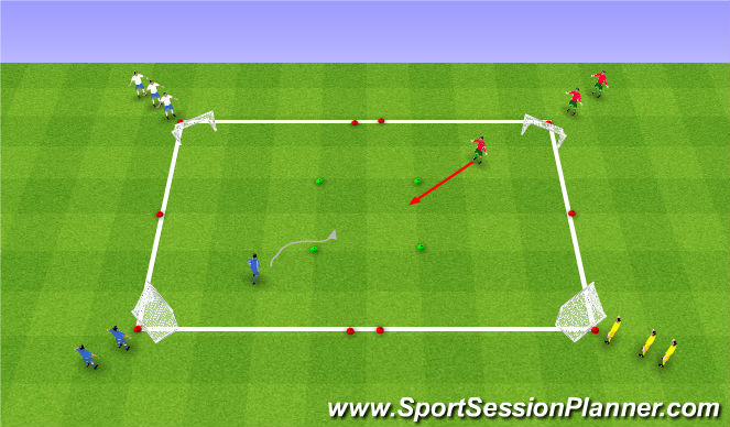 Football/Soccer: PASC 2010W 3b (Conditioned Games/SSG) (Technical ...