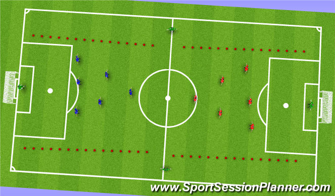 Football/Soccer: wing play (Tactical: Attacking principles, Beginner)
