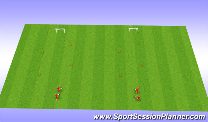Football/Soccer: Sidemoves - relay (Technical: Coerver/Individual ...