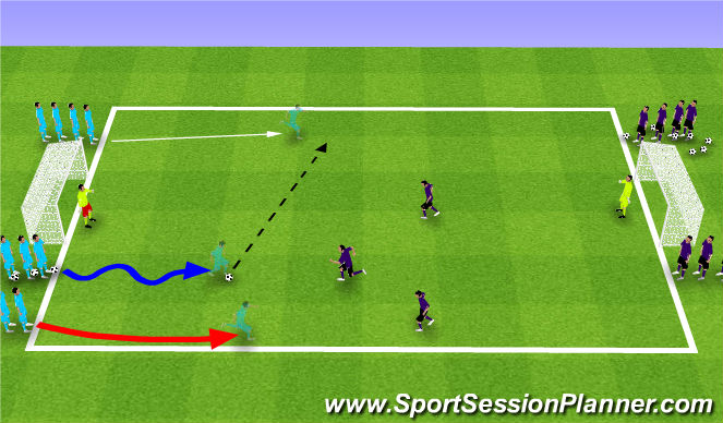Football/Soccer: HS 2/1 (Tactical: Attacking principles, Difficult)
