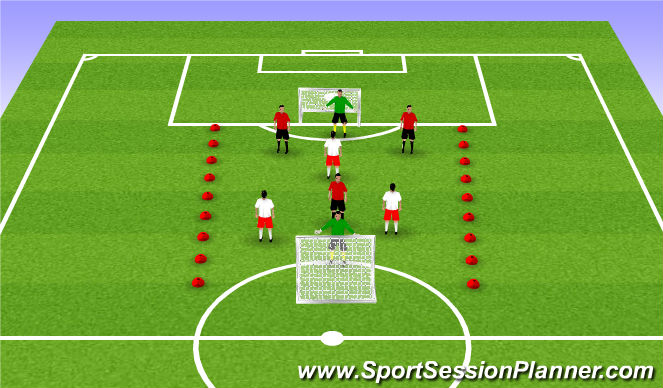 Football/Soccer: Fitness Games (Physical: Endurance, Academy Sessions)