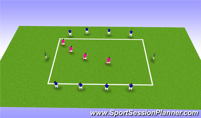 Football/Soccer: Pressure Cover Balance (Tactical: Defensive principles ...
