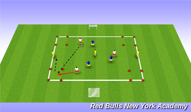 Football/Soccer: 4 corners possession (Technical: Passing & Receiving ...