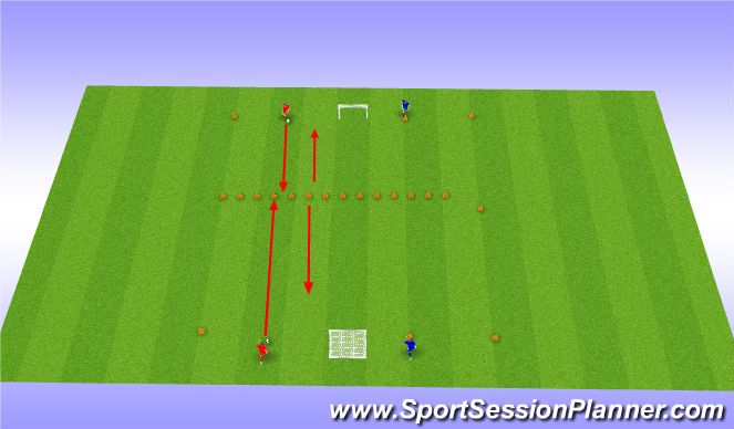 Football/Soccer: Backmoves (Technical: Attacking skills, Beginner)