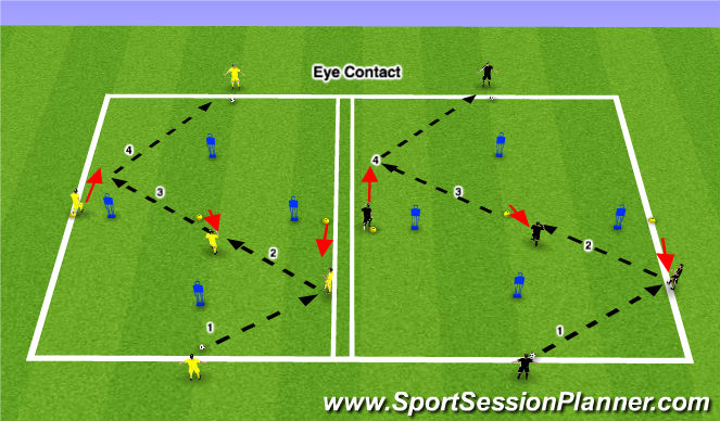 Football/Soccer: Session 56 - Ability to check over Shoulder/Open Body Receiving - U11/U12 ...