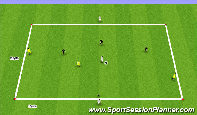 Football/Soccer: Session 56 - Ability to check over Shoulder/Open Body ...