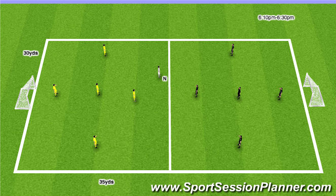 Football/Soccer: Session 56 - Ability to check over Shoulder/Open Body Receiving - U11/U12 ...