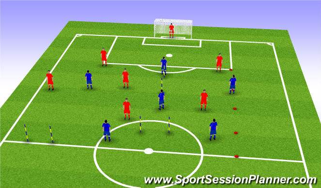 Football/Soccer: BPO - The pressing game (Tactical: Position specific ...