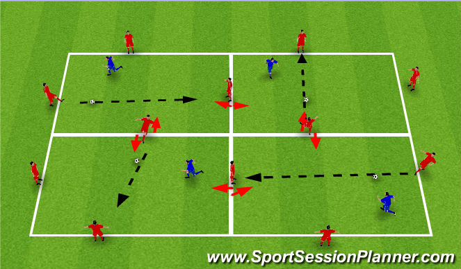 Football/Soccer: 4 Square Rondo (Tactical: Possession, Difficult)