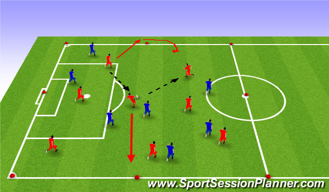 Football/Soccer: Warmup (Physical: Endurance, Moderate)