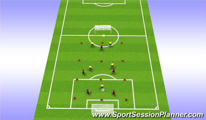 Football/Soccer: U12 DA WE 2 Make it big & Utilise space (Tactical ...