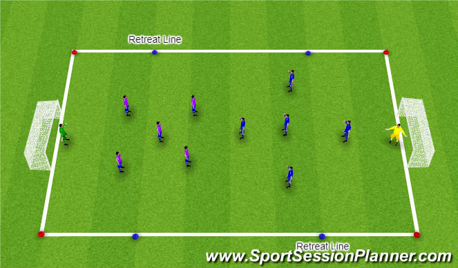Football/Soccer: Break the Line (Technical: Dribbling and RWB, Moderate)