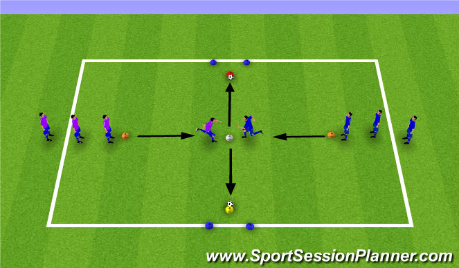 Football/Soccer: Change of Direction & Ball Control (Technical ...