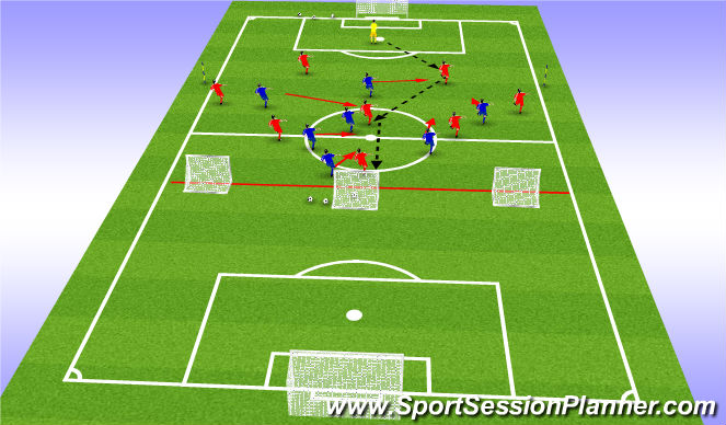 Football/Soccer: Game trainin g (Functional: Midfielder, Beginner)