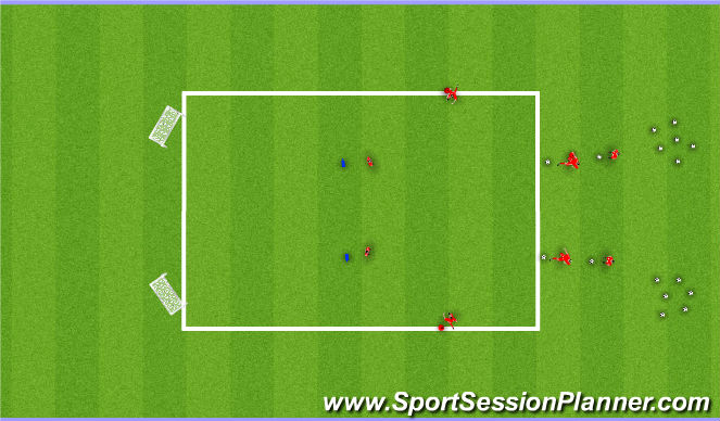 Football/Soccer: Penetration - 3rd man passing combination (Tactical ...