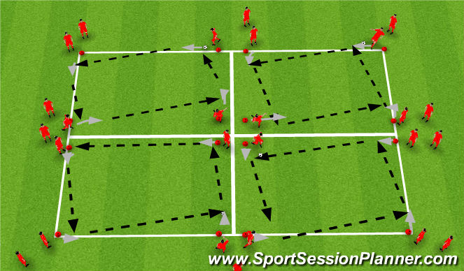 Football/Soccer: U13 U15 Session 7 (Technical: Passing & Receiving ...