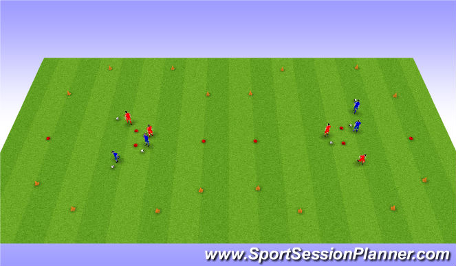 Football/Soccer: 1v1's (Technical: Attacking skills, Moderate)