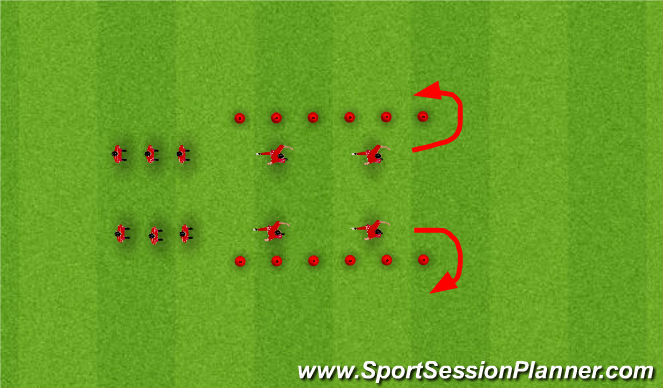 Football/Soccer: Defensive third: Prevent scoring - Zone 1 (Tactical ...