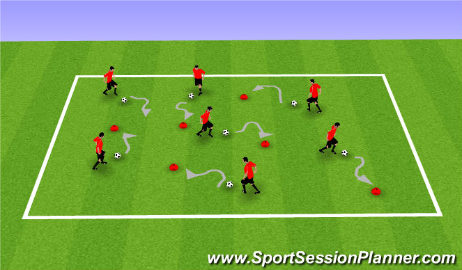 Football/Soccer: SFSC Academy Winter Training 02/13/2018 (Technical ...