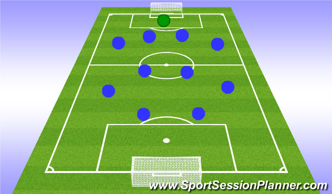 Sport Session Planner