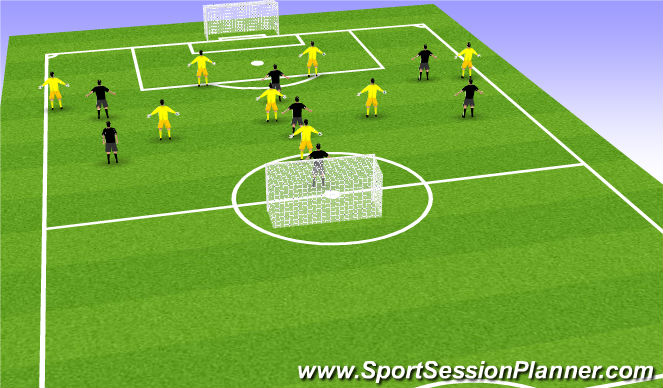 Football/Soccer: Academy Session (Functional: Striker, Moderate)