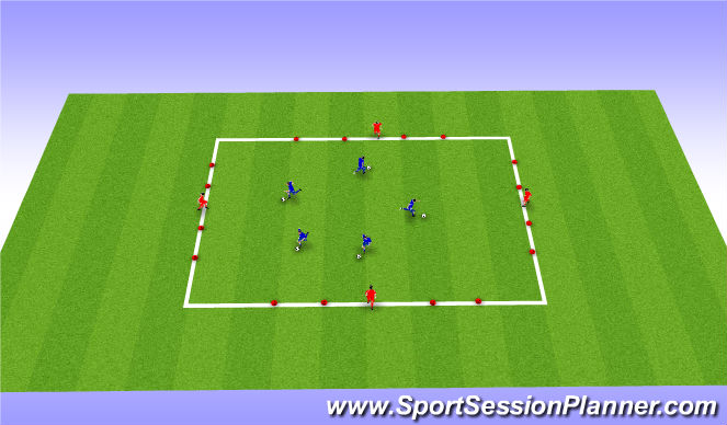 Football/Soccer: Guards (Technical: Ball Control, Beginner)