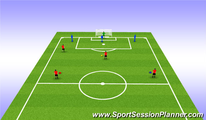 Football/Soccer: Crossing from out wide (Functional: Midfielder, Moderate)