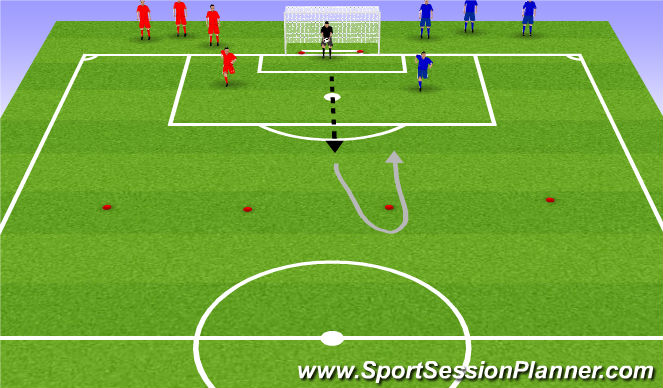 Football/Soccer: Turning & Ball Control Week 5 (Technical: Turning ...