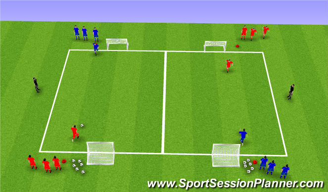 Football/Soccer: Sammlung2 (Warm-ups, Beginner)