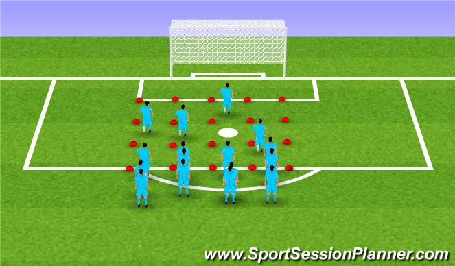 Football/Soccer: Playing Direct - Long range passing (Tactical ...