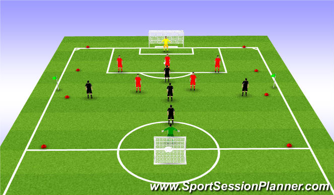 Football/Soccer: C Licence (template) (Functional: Defender, Moderate)