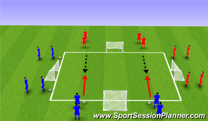 Football/Soccer: Attacking Principles (Tactical: Attacking principles ...
