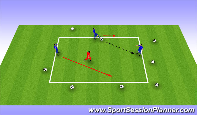 Football/Soccer: Periodisation session STEP 1 session 2 (Physical ...