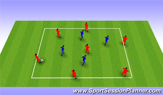 Football/Soccer: Periodisation session STEP 1 session 2 (Physical ...