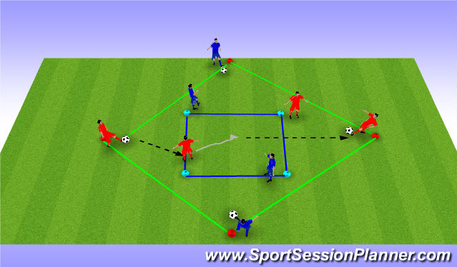 Football/Soccer: Passing and Receiving (Technical: Passing & Receiving ...