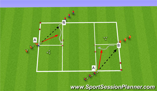 Football/Soccer: Dribbling (Technical: Dribbling and RWB, Academy Sessions)